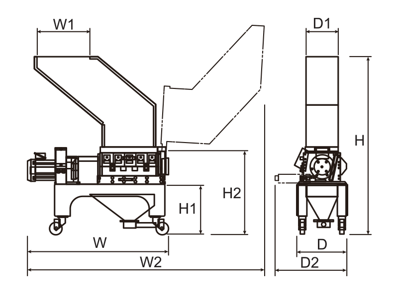 SMGL3 Grinder Granulator, Low Speed, Dustless Technology | Matsui America